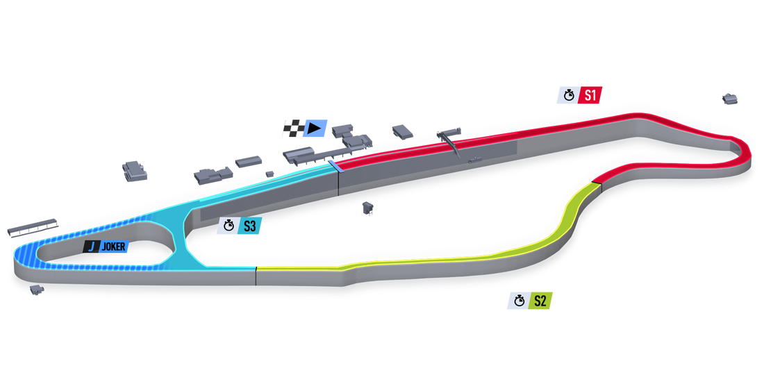 RallyCross Championship - Fair Club
